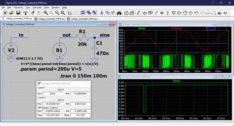 In Ltspice Why Does Sine Wave Pwm Simulation Fail For Small And Large