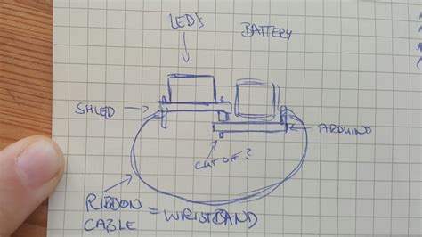 LED Displays On Arduinos A Collection Hackaday Io