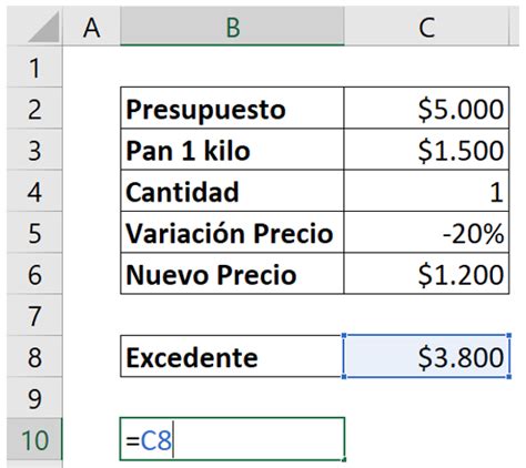 Tabla De Datos Excel Juega Con Diferentes Escenarios