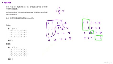 14 优化算法之bfs解决floodfill算法1 csdn博客