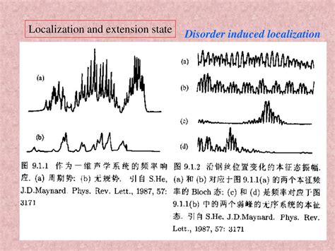 Patterns Embedded In Time Series By Means Of Rmt Ppt Download
