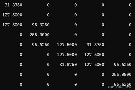 单位对角矩阵的特性分析单位对角阵 Csdn博客