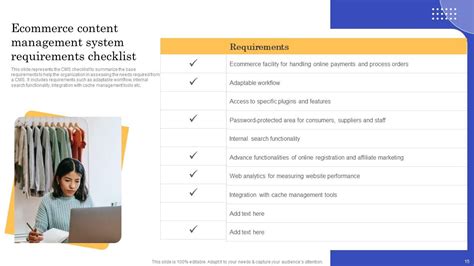 Cms Implementation To Modify Online Stores Powerpoint Presentation