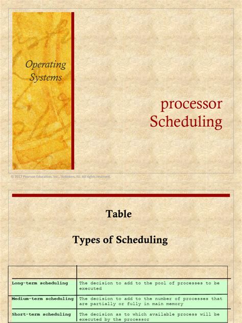 Operating Systemscheduling Pdf Scheduling Computing