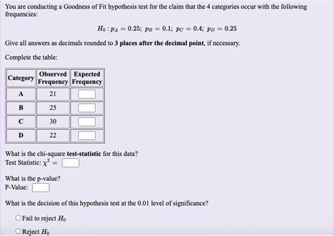 Solved You Are Conducting A Goodness Of Fit Hypothesis Test