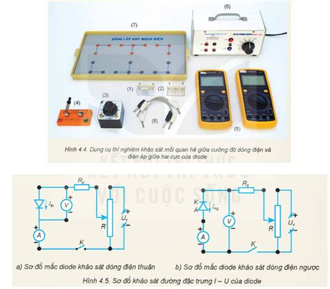 Doc Chuyên đề Vật Lí 12 Kntt Bài 4 Chỉnh Lưu Dòng điện Xoay Chiều Có