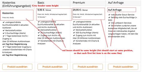 Html Bootstrap 4 Card Group Same Height Of Card Body Etc Stack
