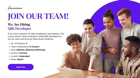 Aci Infotech On Linkedin Hiring Qlikdeveloper Datajobs Techcareers Joinus Aciinfotech…