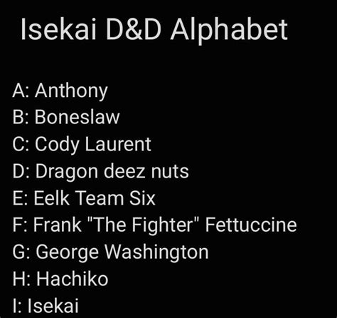 Isekai Dandd Alphabet [part 10] R Onepiecednd Rustage