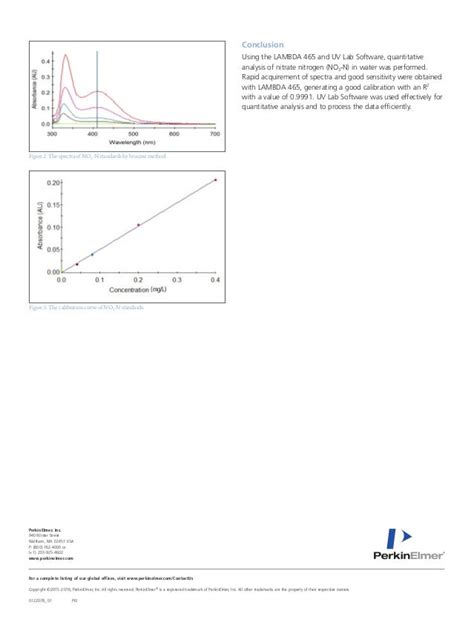 Water Analysis Using Lambda Spectrophotometer