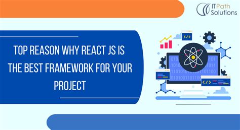 Building ECommerce Stores Using React JS Complete Guide
