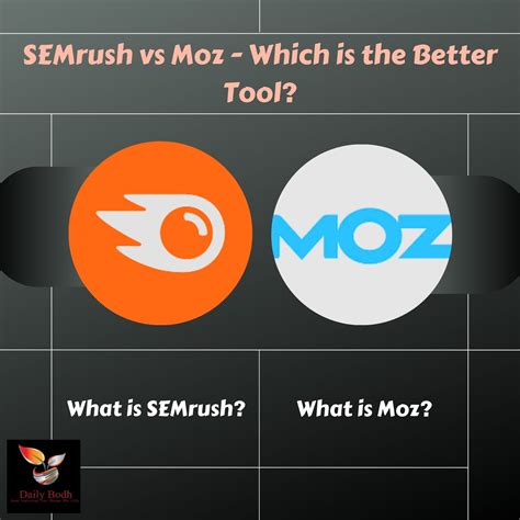 Semrush Vs Moz Which Is The Better Tool
