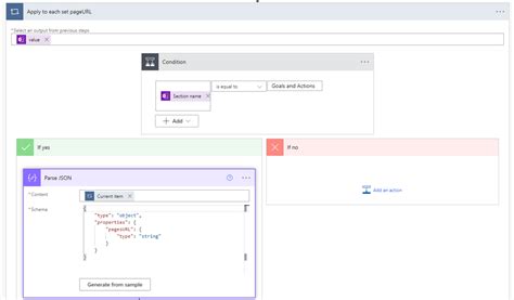 Creating Onenote Pages With Power Automate Genspark