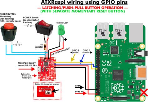 Assembly And Install Atxraspi Lowpowerlab