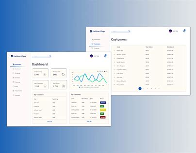 Adobe XD Web Design Dashboard Projects Photos Videos Logos Illustrations And Branding On