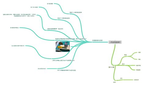 小馬達電動實作 Coggle Diagram