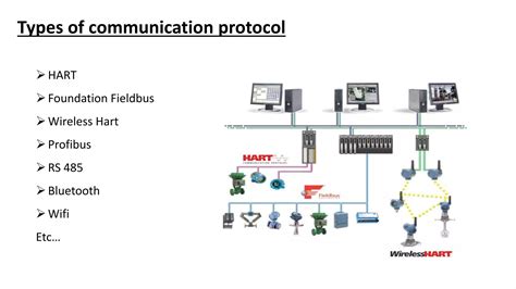 smart transmitters pptx computer networking computing