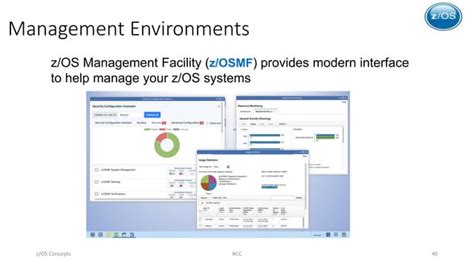 Introduction To Z OS PDF