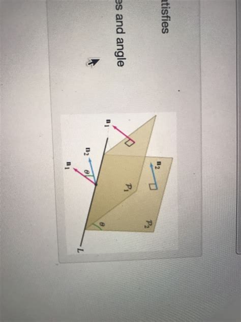 Solved The answer above is NOT correct point Angle θ Chegg