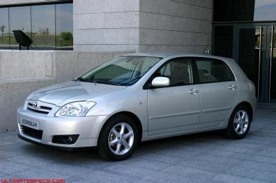 Toyota MR III V VVT I Specs Performance Comparisons