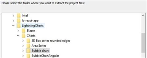 Create An XYZ Axis Graph D Cartesian Plot Chart App