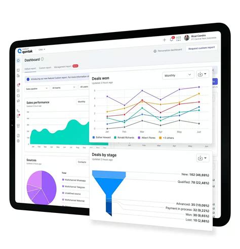 Top Rated Sales CRM Software Qontak