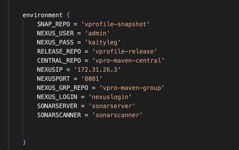 GitHub KaityLeG Project AWSCIPipeline
