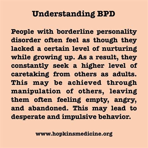 Understanding Bpd