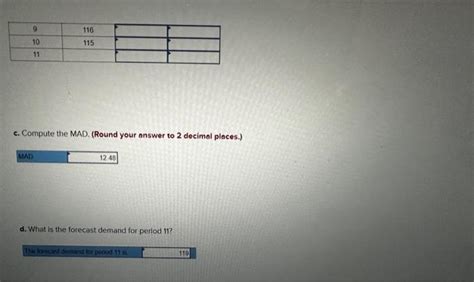 Solved Using Simple Moving Averages And The Following Time Chegg