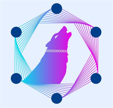 Gleiphql Medium