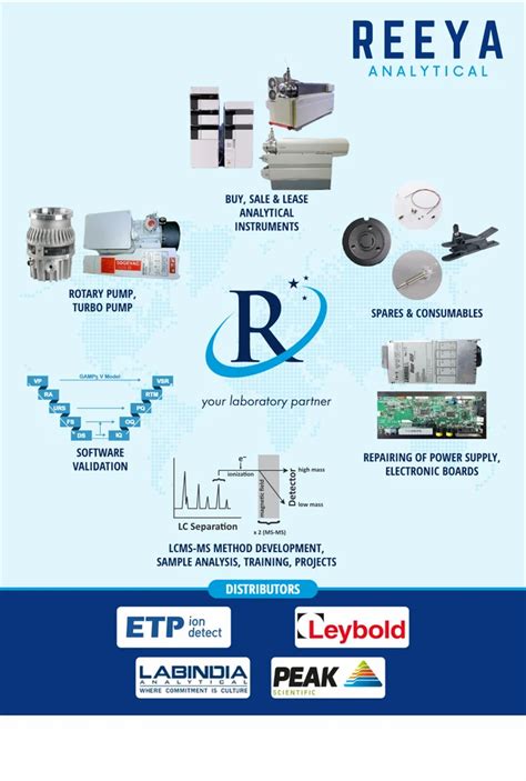 Hplc Injector At ₹ 25000 Hplc Accessories In Ahmedabad Id