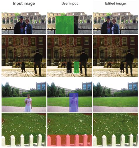 Some Failure Examples The Patch Transform Sometimes Fails To Preserve Download Scientific
