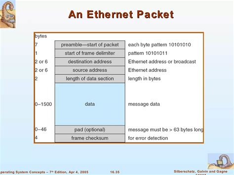 Chapter 16 Distributed System Structures Ppt
