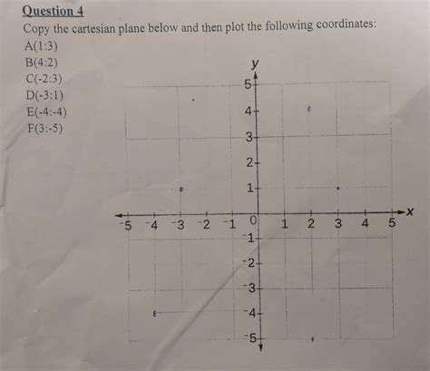 Solved Question Copy The Cartesian Plane Below And Then Plot The Following Coordinates A