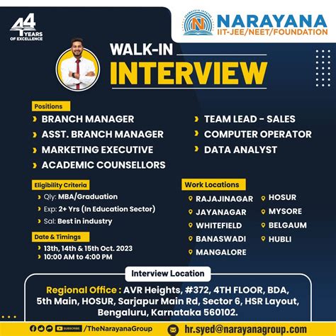 kotla jyothi posted on linkedin