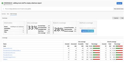 Publishcodecoverageresults Does Not Report On Directories With 0 Lines Of Test Coverage