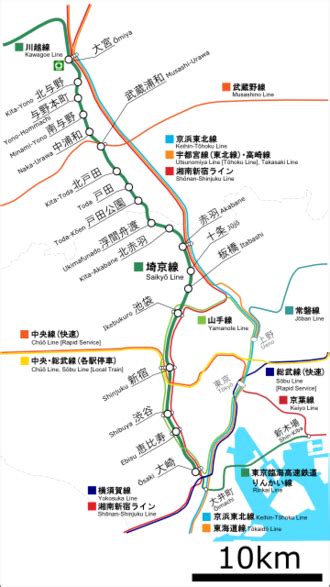 埼京線 維基百科，自由的百科全書