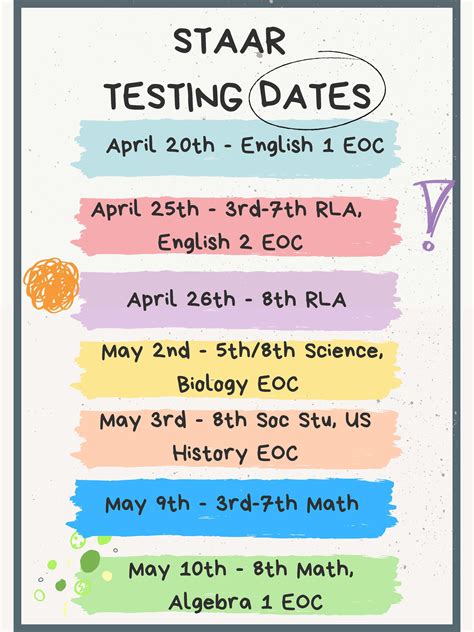 Staar Testing Dates 2025 Frisco Isd Khalid Noor