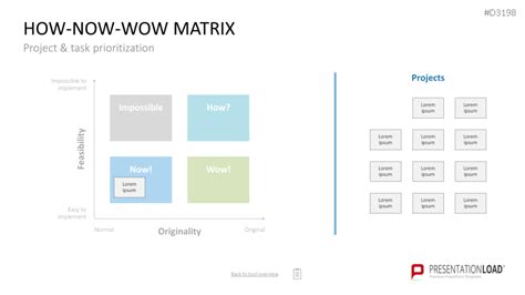 Project Prioritization Toolbox PowerPoint Template