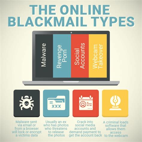 How To Remove Your Data From Broker Sites