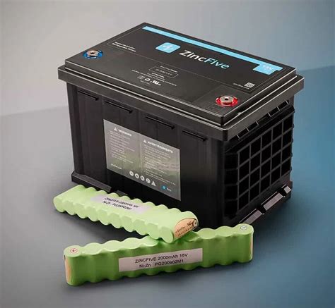 15 Green Technology Innovation You Need To Know In 2025