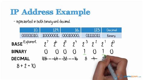 022 Binary Part 4 Convert Ip Addresses To Binary Youtube