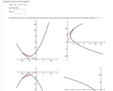 Solved Consider The Given Vector Equation R T 4t 5 2 Chegg Com