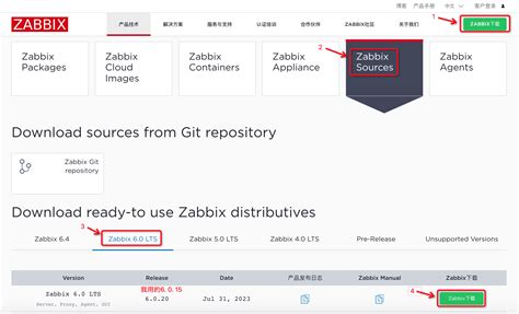 一 Zabbix安装 Centos76源码安装zabbix60 Hello Jesson 博客园