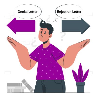A Perfect Guide For Denial Letter Superworks