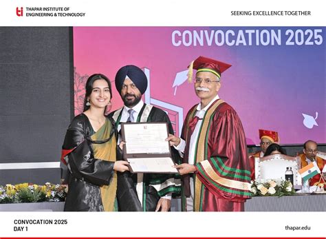 Thapar Thapar Institute Of Engineering And Technology