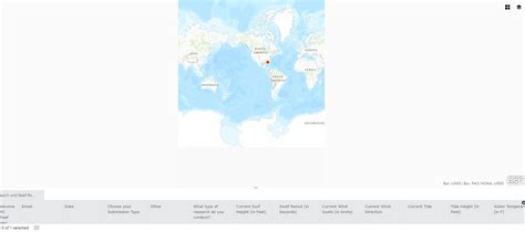 Solved Feature Layer Created From Survey Not Showing Data Esri