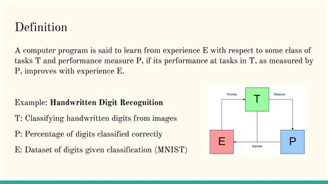 introduction to machine learning basics pptx artificial