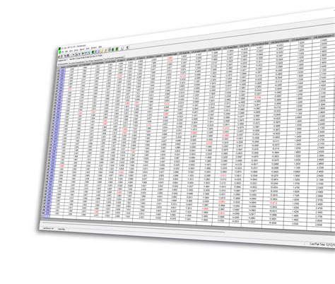Prolink Spc Software Vicivision