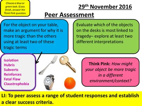 Othello Aqa Aspects Of Tragedy Plot And Structure Teaching Resources